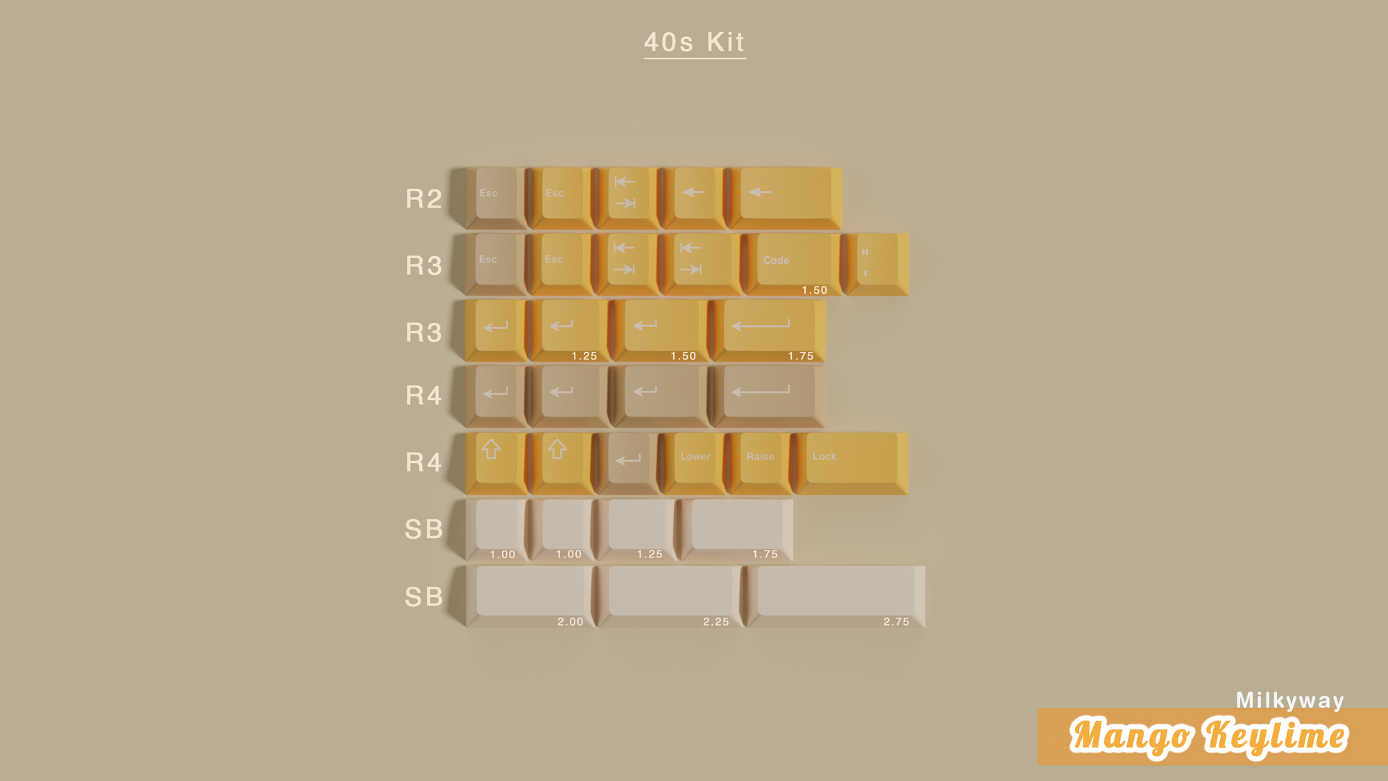 [IN STOCK]Keycaps-MW Mango Keylime
