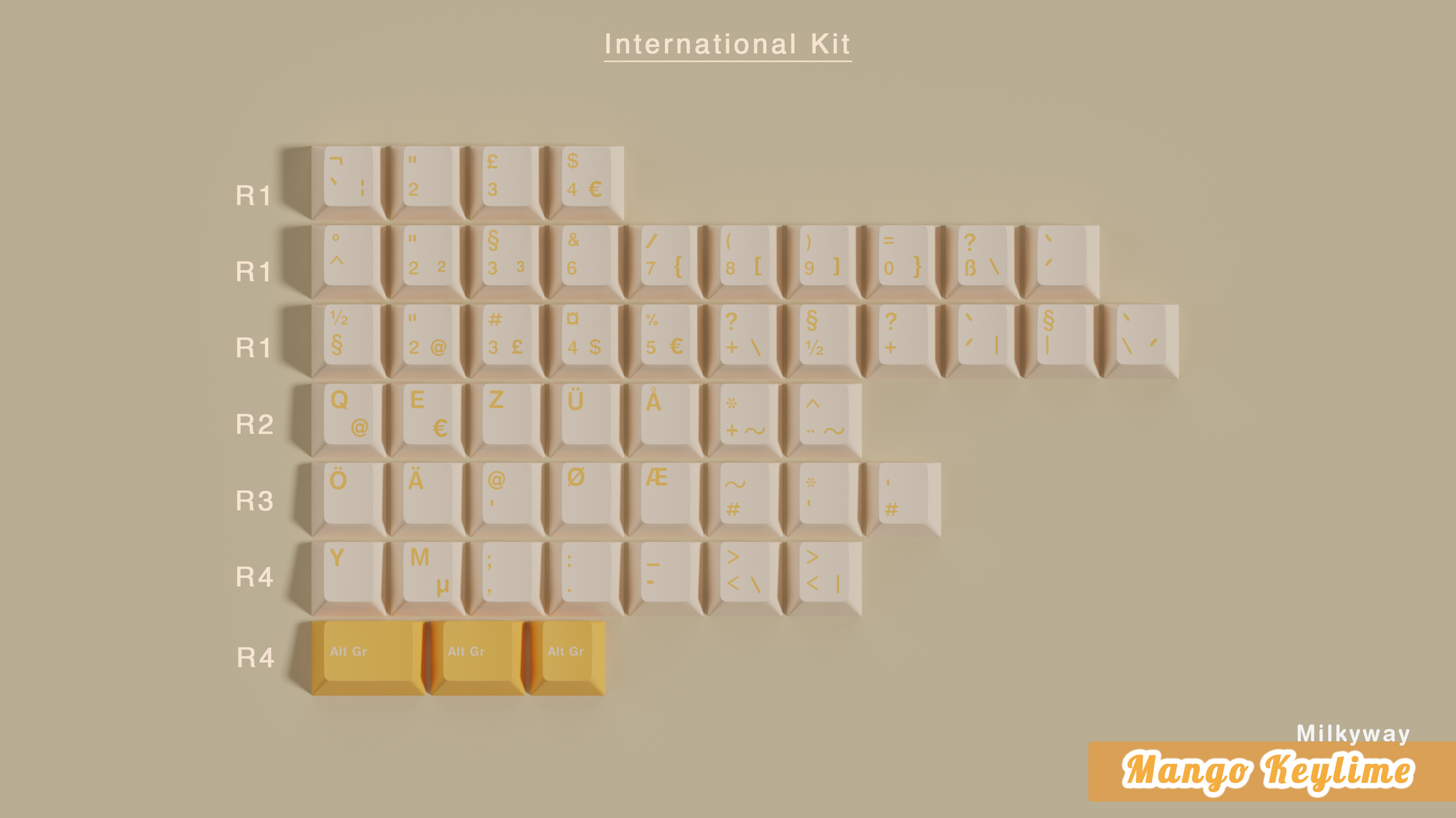 [IN STOCK]Keycaps-MW Mango Keylime